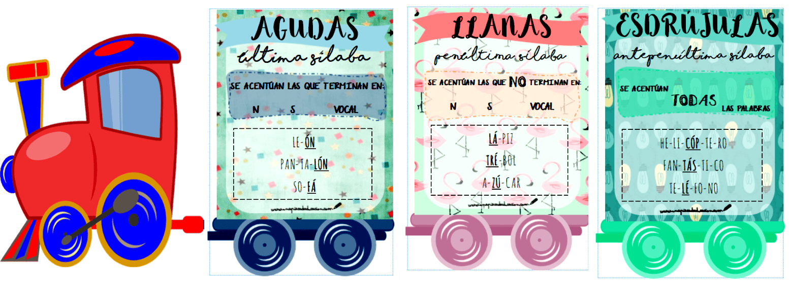 Carteles de las reglas de acentuación - Una Pizca de Educación ...