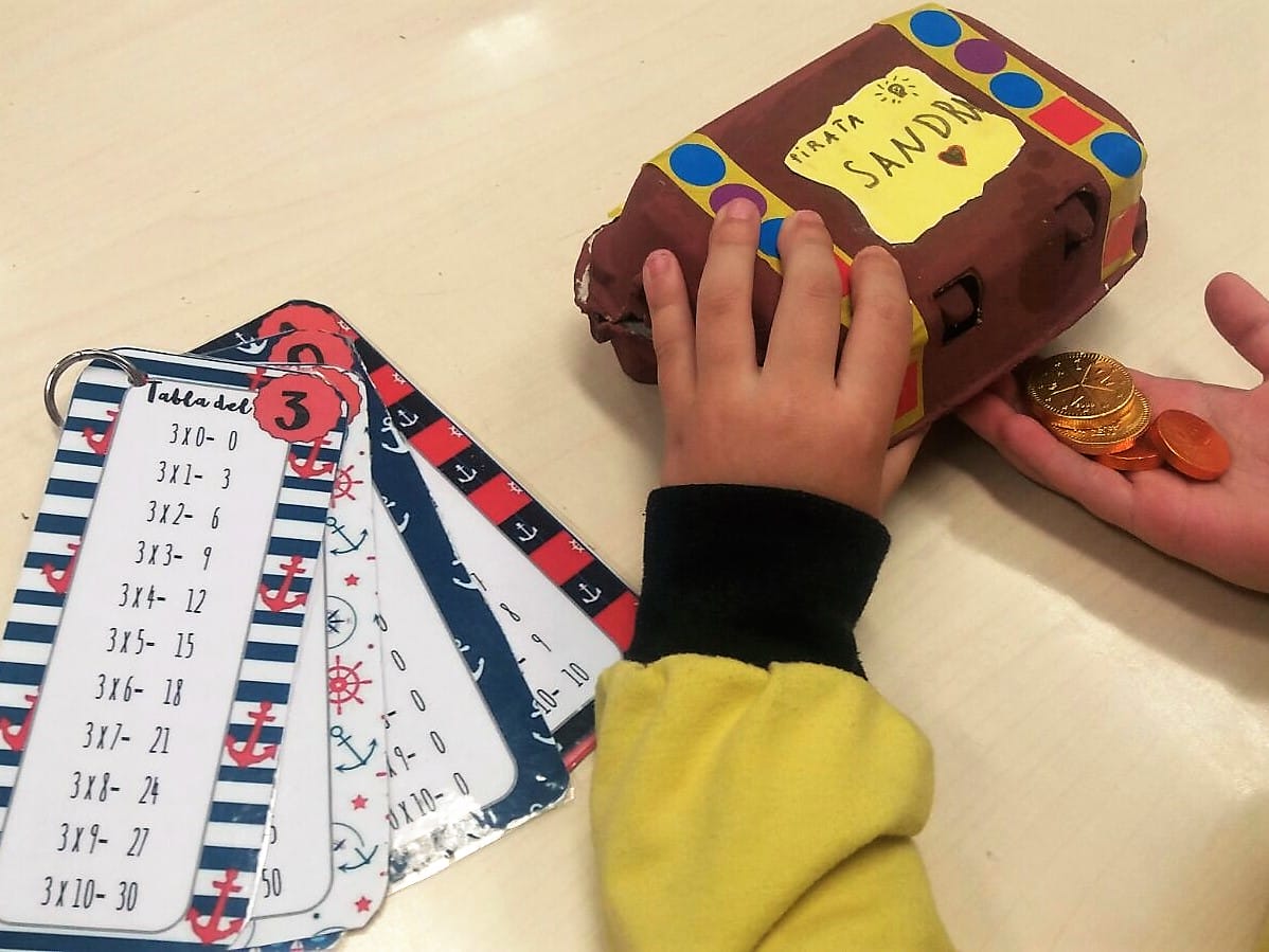 Tablas de multiplicar: el cofre del tesoro. - Una Pizca de Educación ...