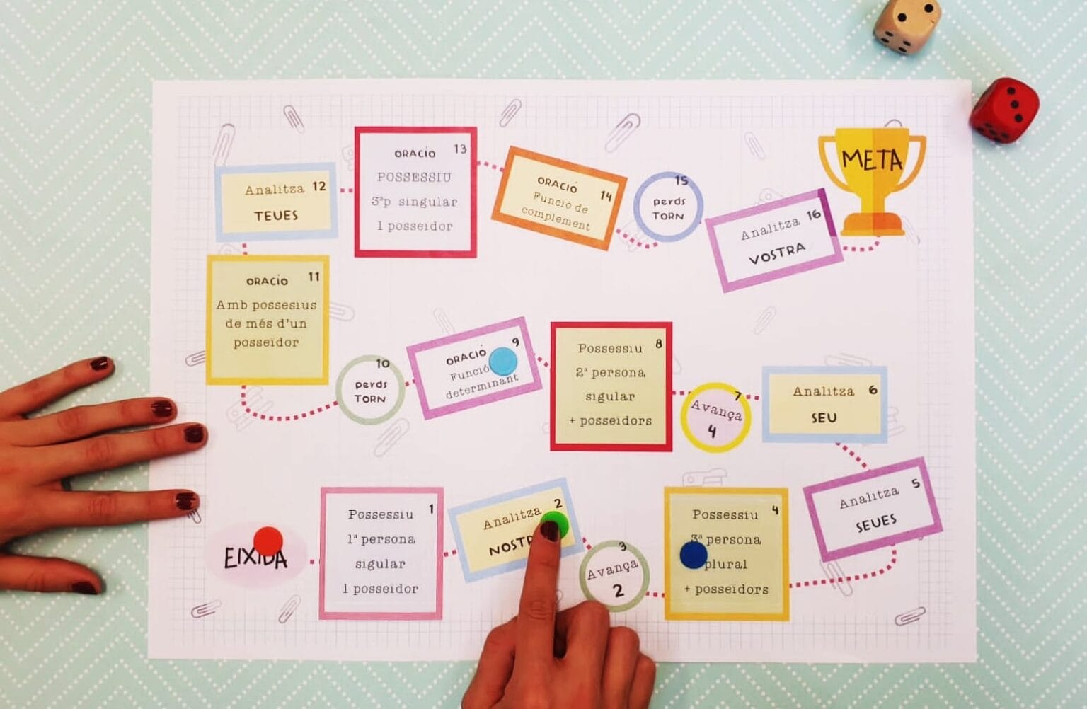 Tablero de juego editable - Una Pizca de Educación | Familia · Maestros ...