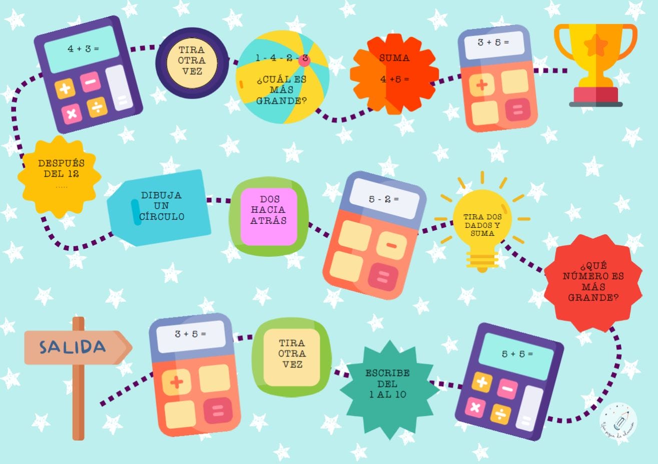 Juego de las operaciones - Una Pizca de Educación | Familia · Maestros ...