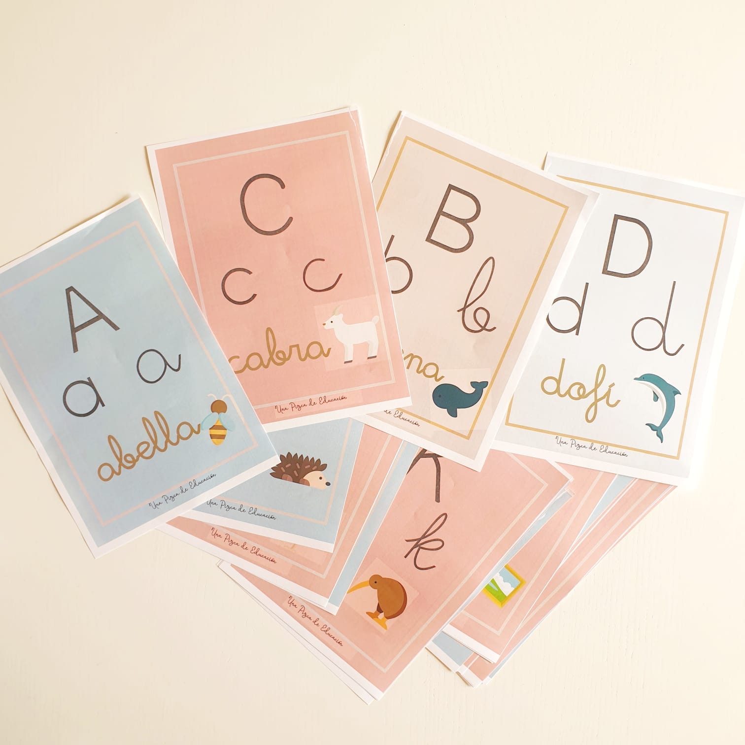Carteles abecedario, números y más - Una Pizca de Educación | Familia ...